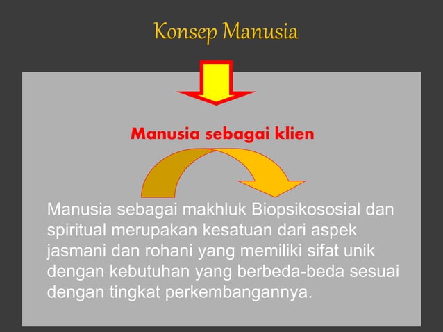 Konsep kdm (bahan ajar) | PPTX