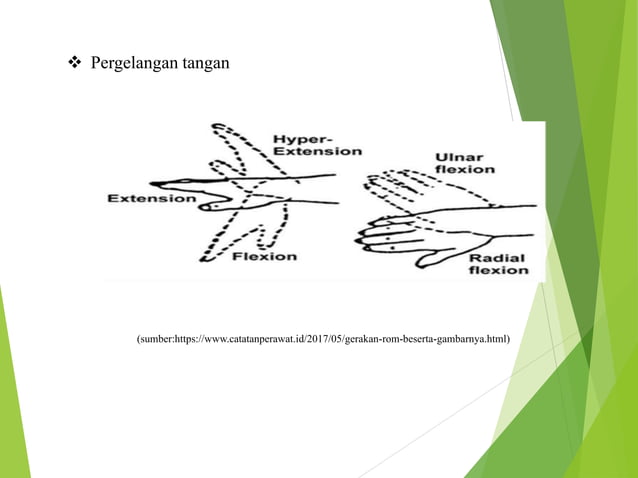 KONSEP KEBUTUHAN AKTIVITAS DAN LATIHAN.pptx