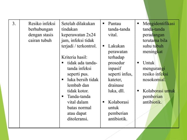 KONSEP KEBUTUHAN AKTIVITAS DAN LATIHAN.pptx
