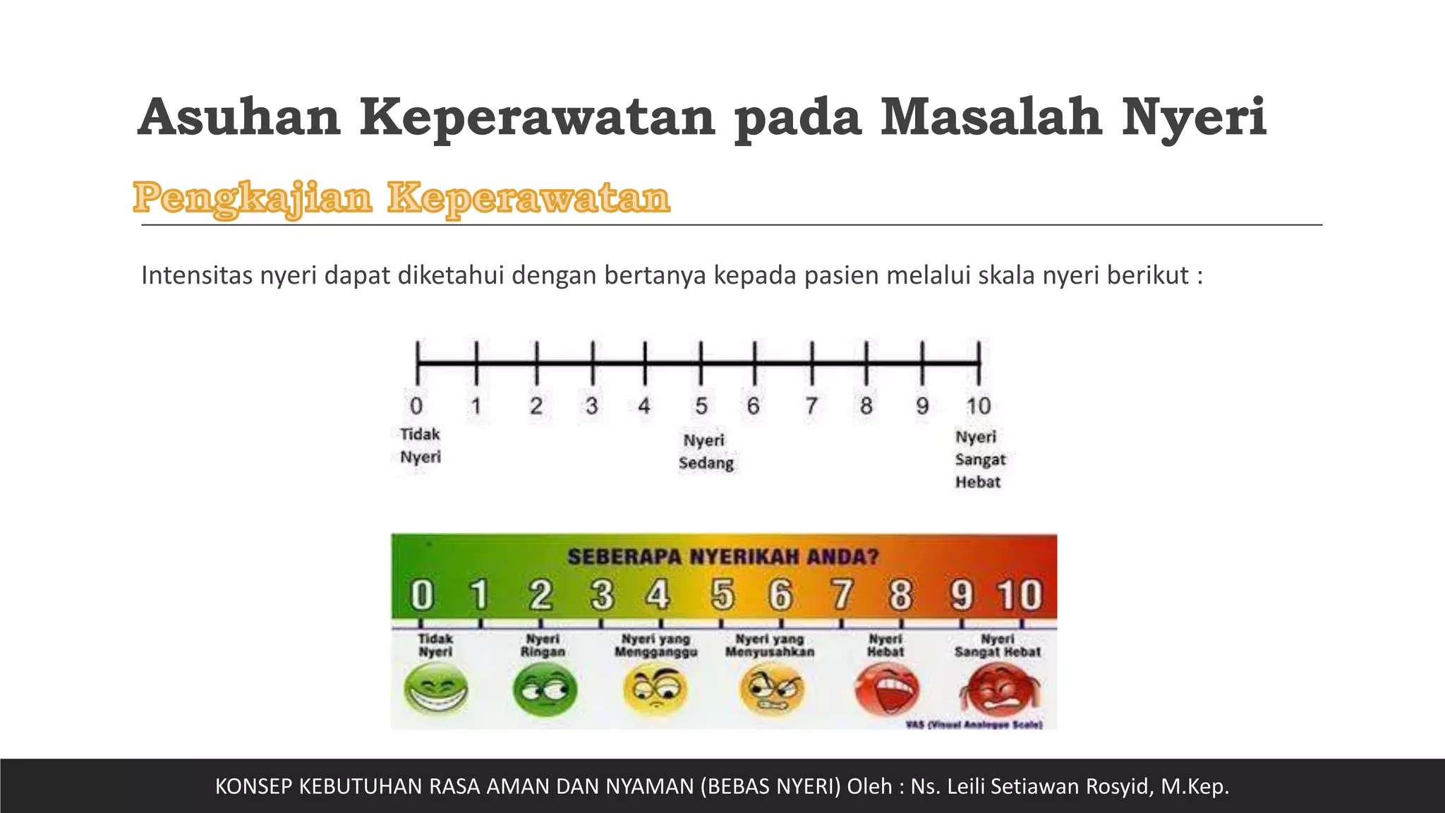 KONSEP KEBUTUHAN RASA AMAN DAN NYAMAN (BEBAS NYERI).pptx