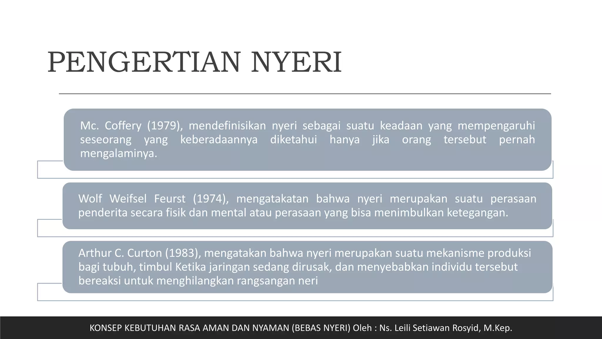 KONSEP KEBUTUHAN RASA AMAN DAN NYAMAN (BEBAS NYERI).pptx