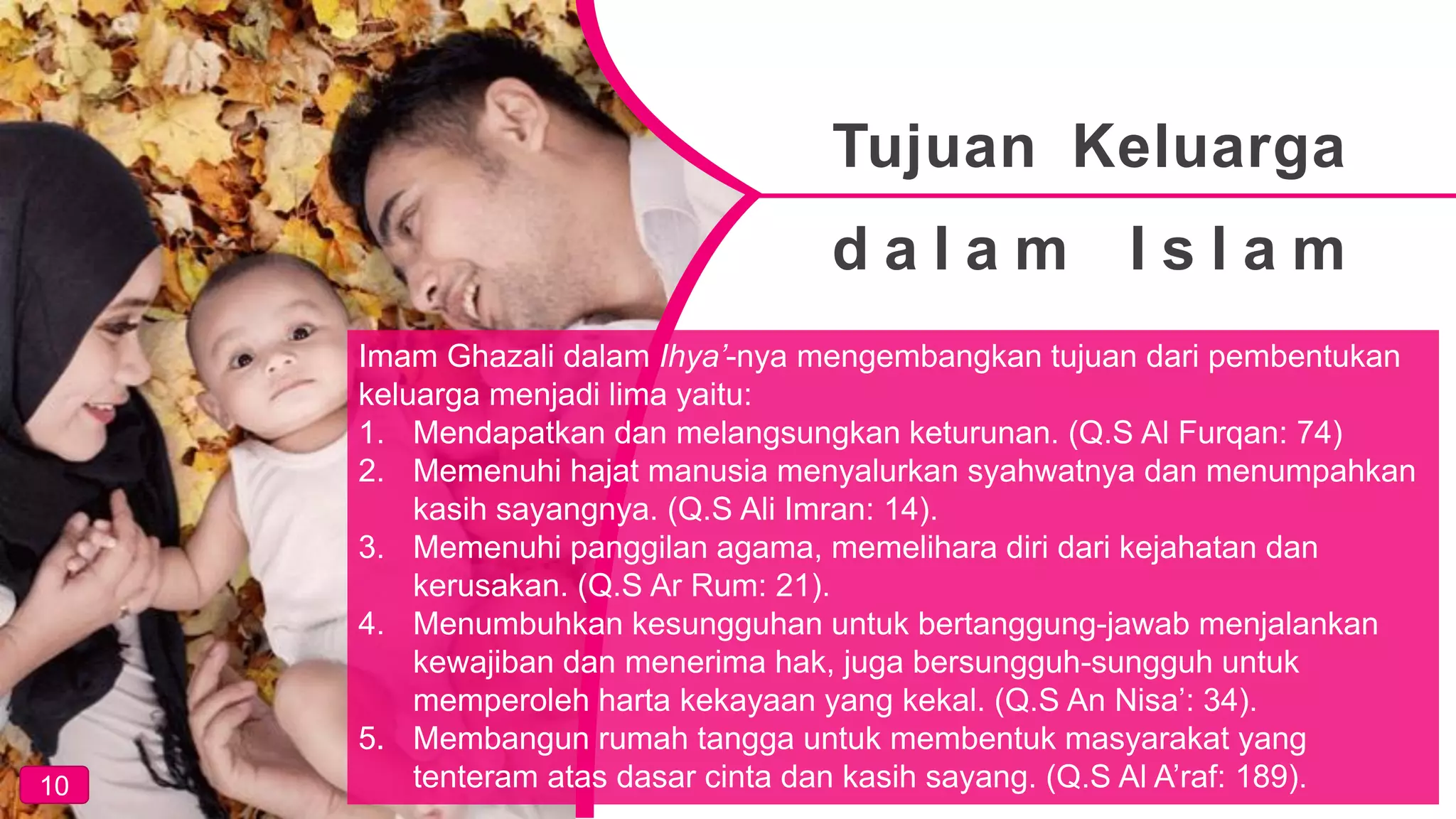 Konsep Keluarga dalam Islam - (Secara Ringkas) | PDF