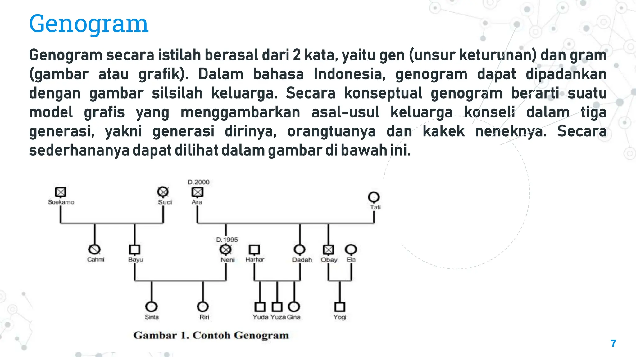Konsep Keperawatan Keluarga Semester VI Prodi S1 Keperawatan | PPTX