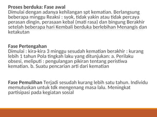Konsep Kematian, Kehilangan dan Berduka.ppt