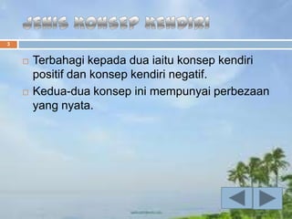 Konsep kendiri | PPTX