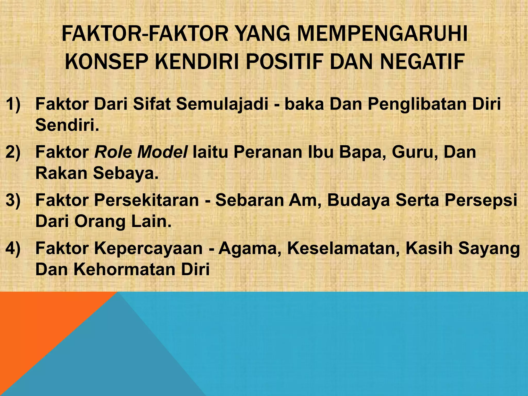 konsep kendiri personaliti perbezaan individu.pptx