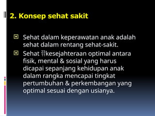 konsep kep anak dlm konteks keluarga.pptx