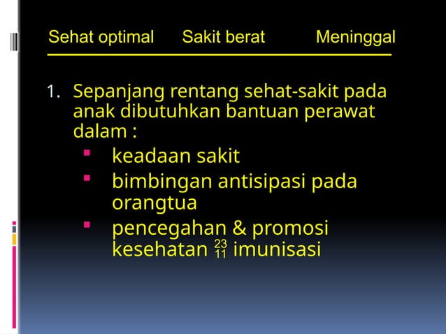 konsep kep anak dlm konteks keluarga.pptx