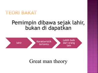 Konsep kepemimpinan | PPT