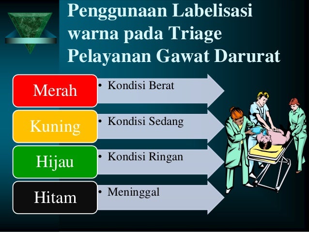 Konsep keperawatan gawat darurat