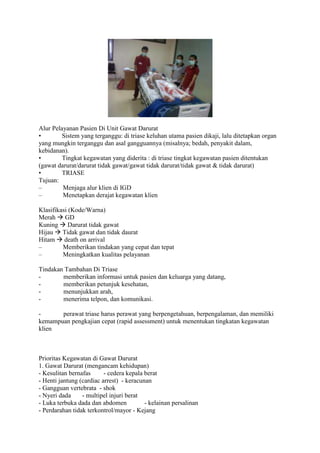 Konsep keperawatan gawat darurat | DOCX