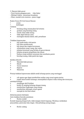 Konsep keperawatan gawat darurat | DOCX