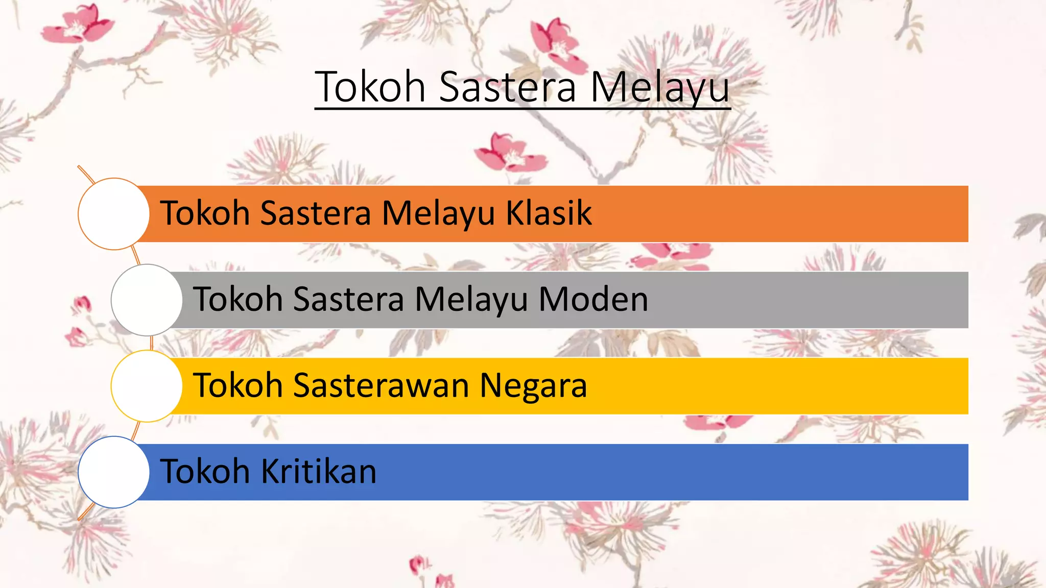 Konsep Kesusasteraan Melayu | PPTX
