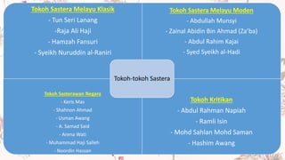 Konsep Kesusasteraan Melayu | PPTX
