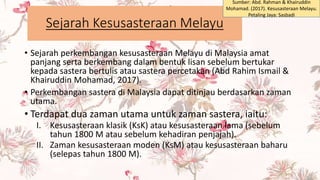 Konsep Kesusasteraan Melayu | PPTX