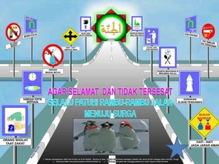 Konsep ketuhanan dalam islam | PPT