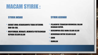 Konsep ketuhanan dalam islam | PPTX