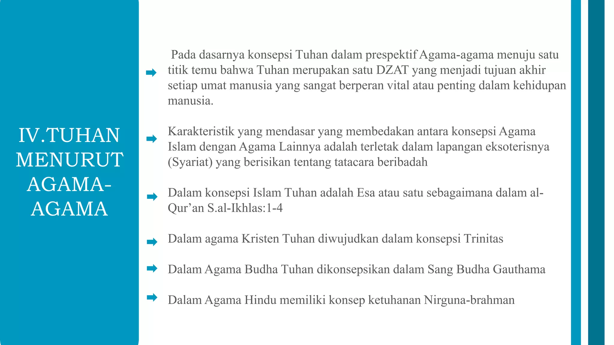 KONSEP KETUHANAN DALAM ISLAM.pptx