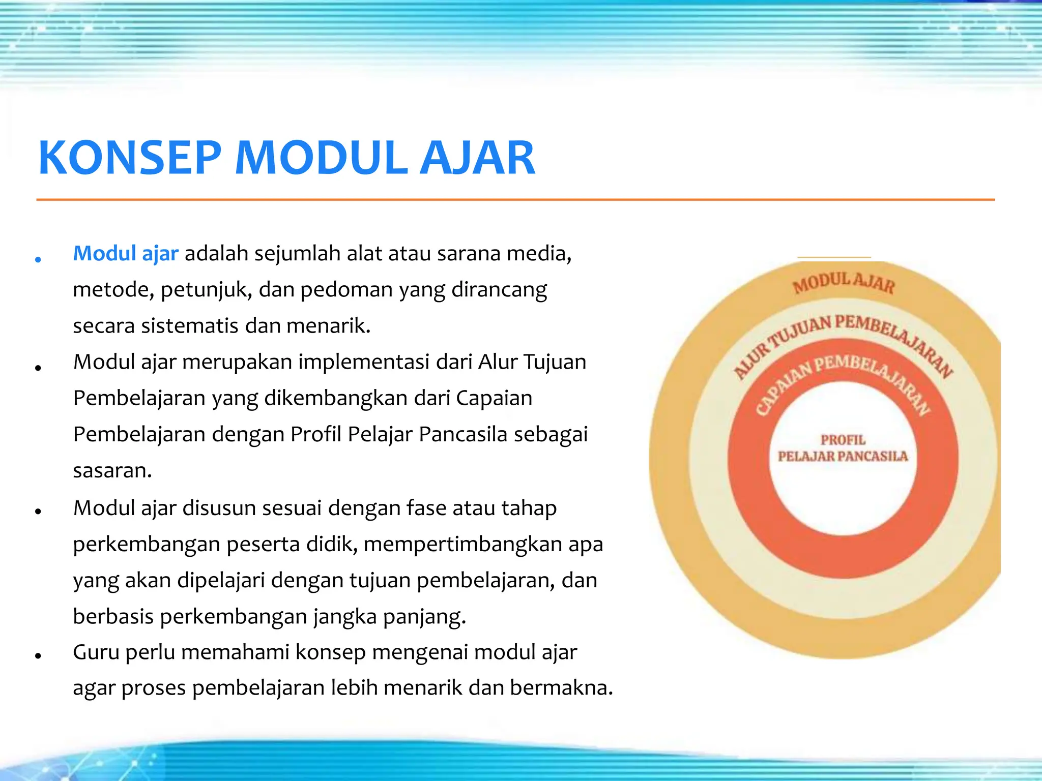 Materi Dasar Konsep Konsep Komponen Modul Ajar | PPTX