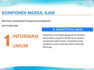 Materi Dasar Konsep Konsep Komponen Modul Ajar | PPTX
