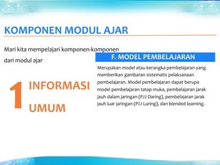 Materi Dasar Konsep_Komponen_Modul_Ajar II.pptx