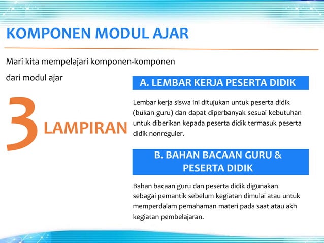 Materi Dasar Konsep_Komponen_Modul_Ajar II.pptx