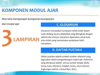 Materi Dasar Konsep_Komponen_Modul_Ajar II.pptx