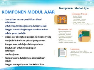 Materi Dasar Konsep_Komponen_Modul_Ajar II.pptx