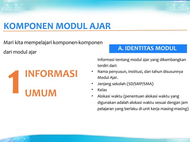 Materi Dasar Konsep_Komponen_Modul_Ajar II.pptx