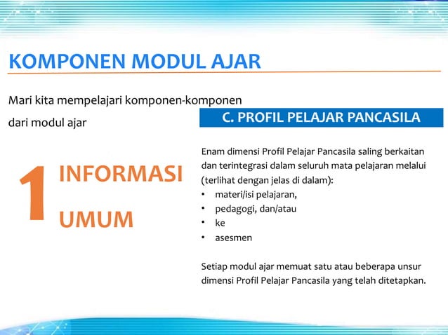 Materi Dasar Konsep_Komponen_Modul_Ajar II.pptx