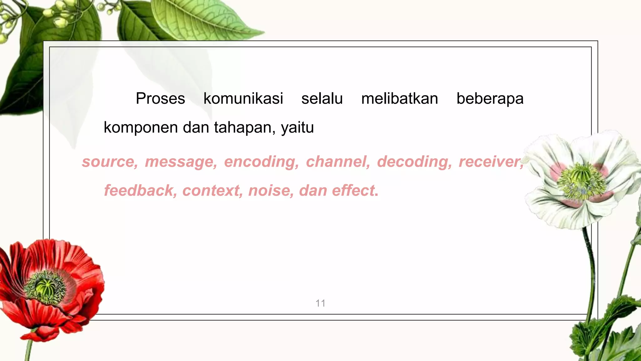 KONSEP KOMUNIKASI | PPT
