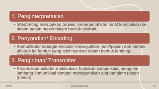 KONSEP KOMUNIKASI.pdf