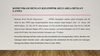 KONSEP_KOMUNIKASI_TEURAPEUTIK_PADA_LANSIA[1].pptx