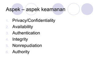 Konsep kriptografi | PPT