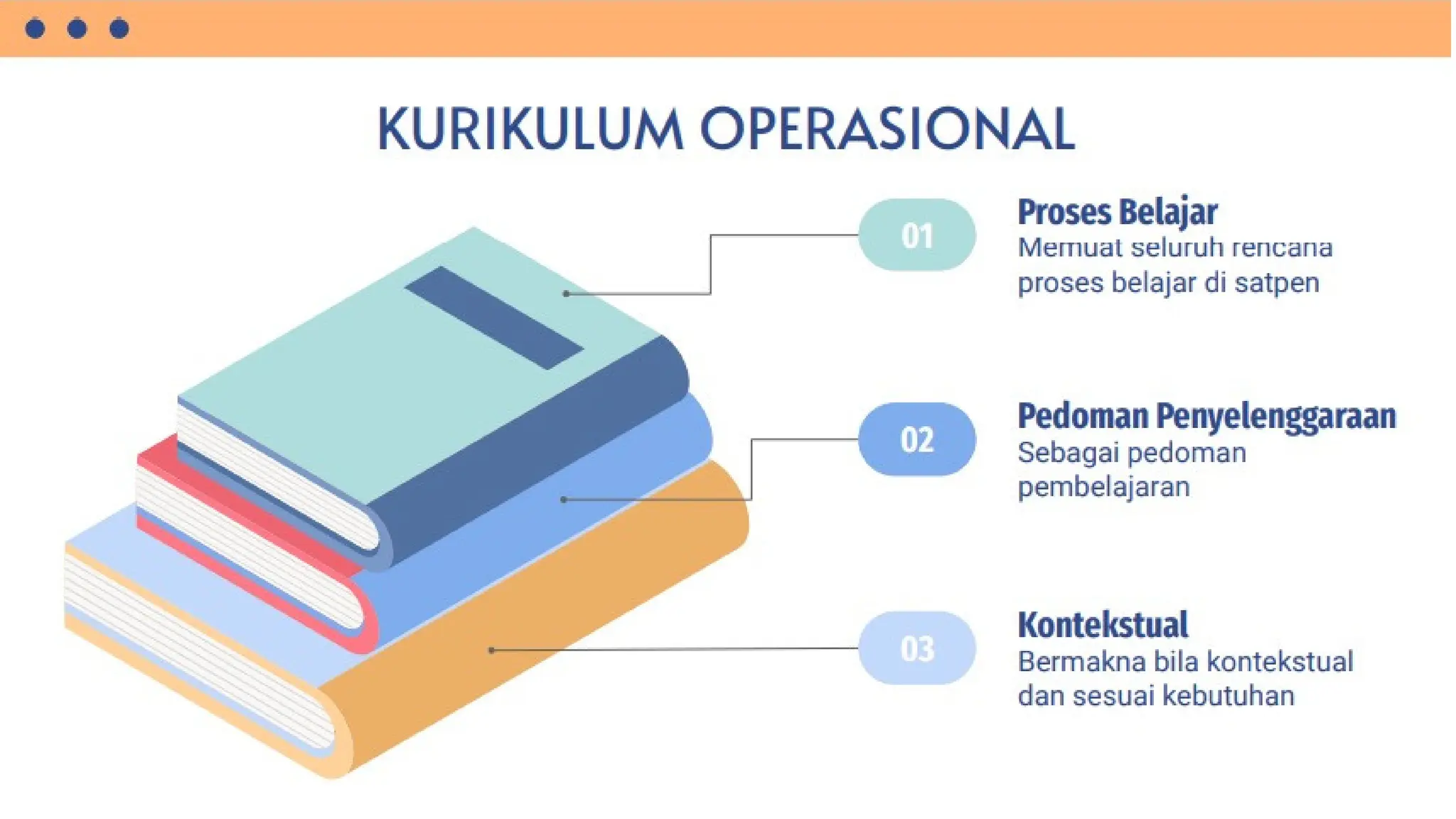 KONSEP KURIKULUM MERDEKA, MERDEKA BELAJAR.pdf