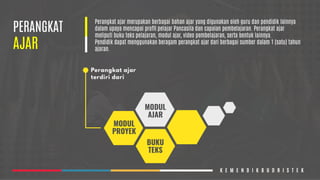 KONSEP KURIKULUM MERDEKA, MERDEKA BELAJAR.pdf