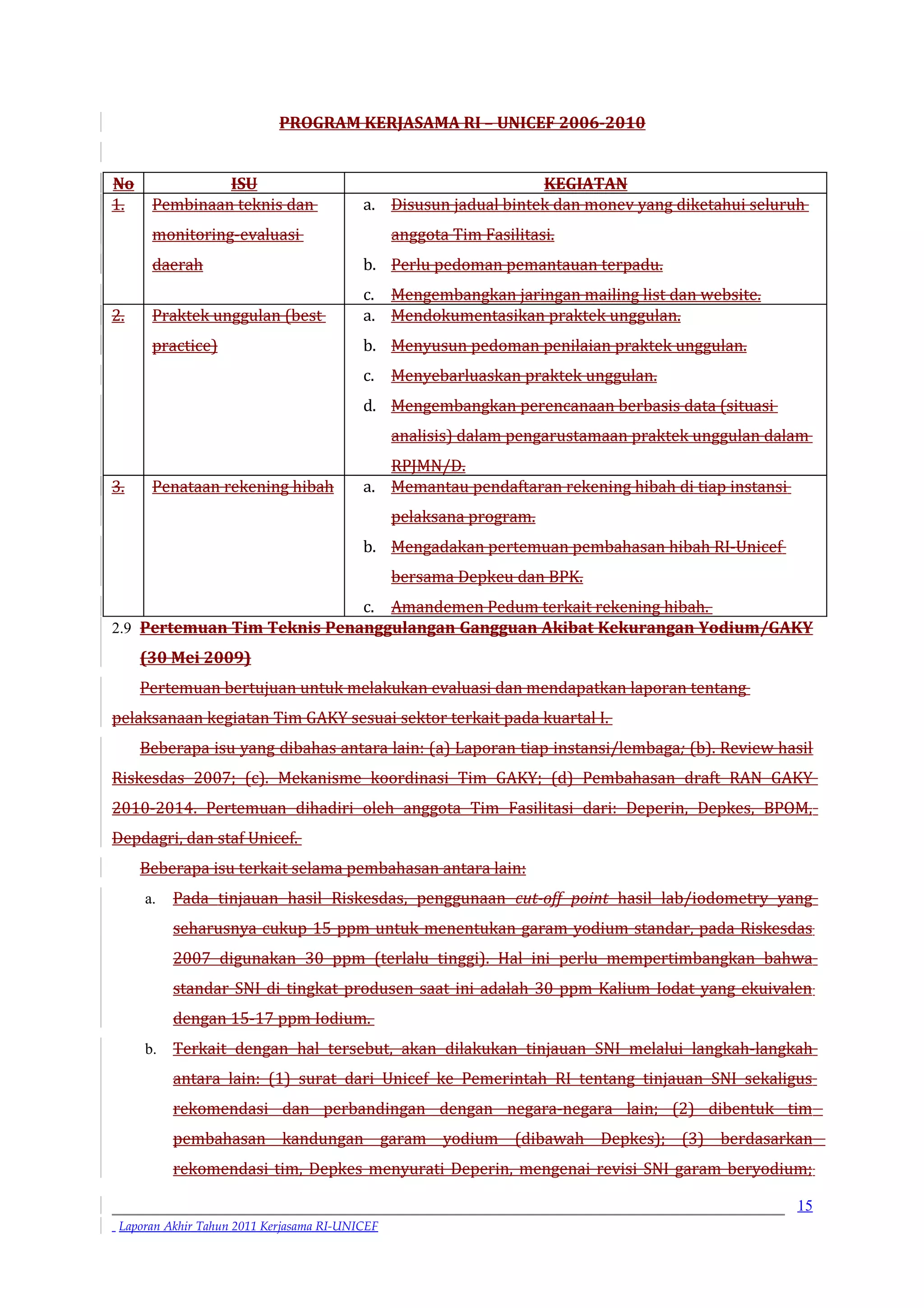 Konsep laporan akhir ri unicef-2011 | DOC