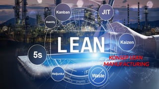 SALAH SATU KONSEP PADA MANFUCTURING LEAN MANUFACTURING | PPTX