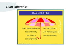 SALAH SATU KONSEP PADA MANFUCTURING LEAN MANUFACTURING | PPTX