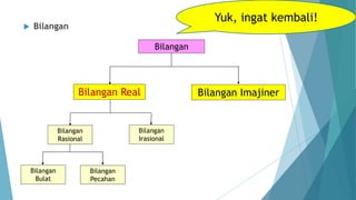 Konsep Limit Fungsi (Matematika) Konsep LImit Fungsi.pptx