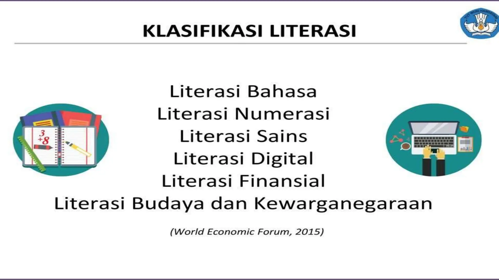 SLIDE POWER POINT KONSEP LITERASI DAN NUMERASI | PPTX