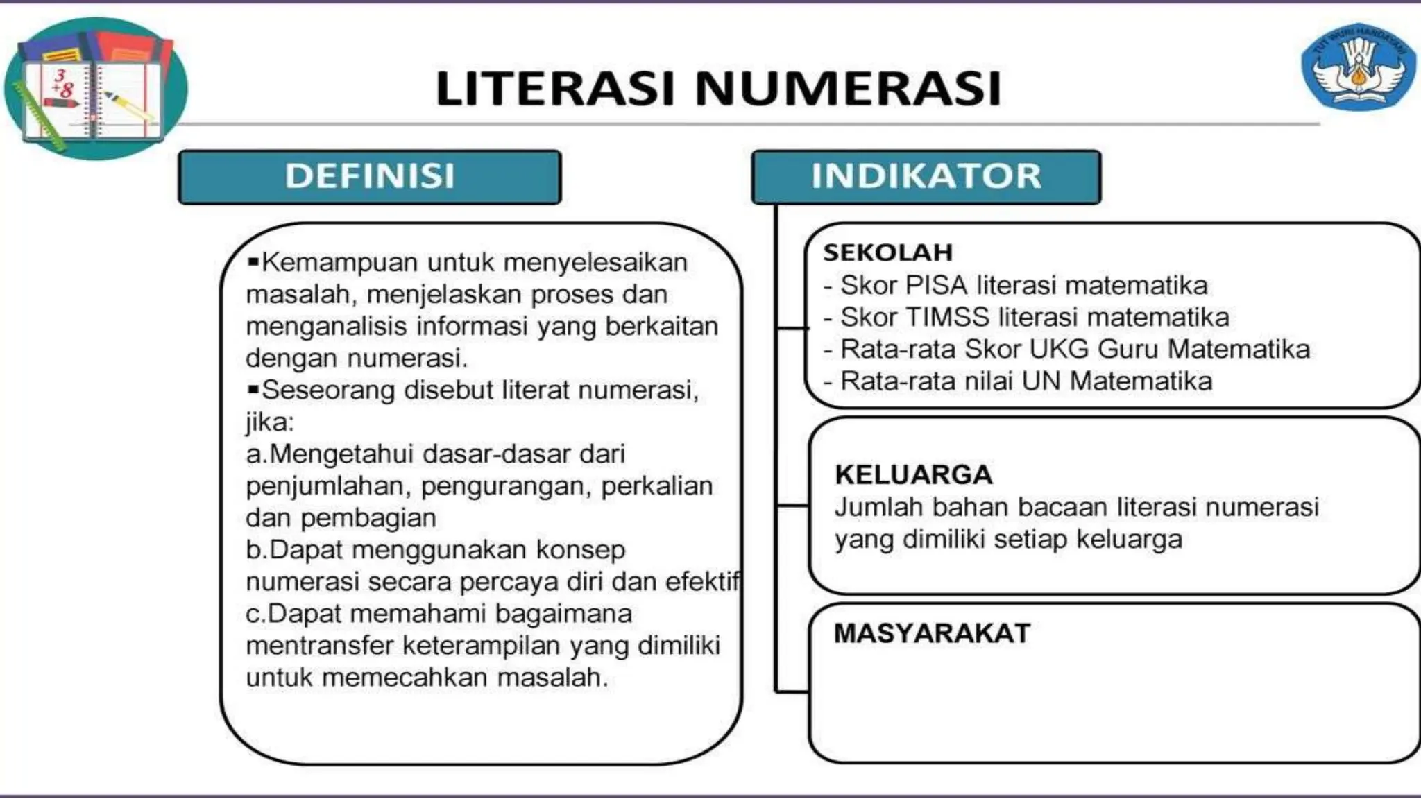 SLIDE POWER POINT KONSEP LITERASI DAN NUMERASI | PPTX