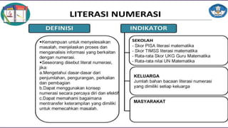 SLIDE POWER POINT KONSEP LITERASI DAN NUMERASI | PPTX