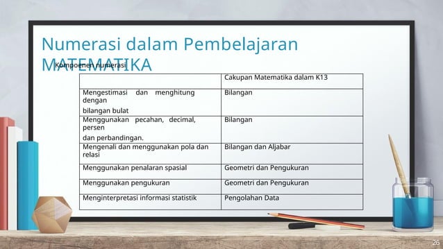 konsep literasi dan numerasi-240227065809-a9610aa8_PPT.pptx