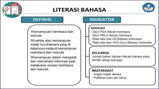 konsep literasi dan numerasi-240227065809-a9610aa8_PPT.pptx