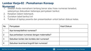 Konsep Dasar Literasi dan Numerasi_1.pptx
