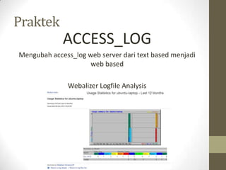 Konsep logging | PPTX