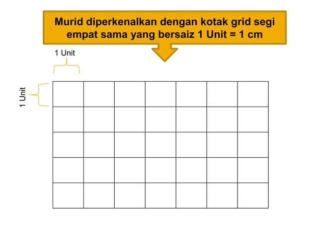Konsep luas | PPT
