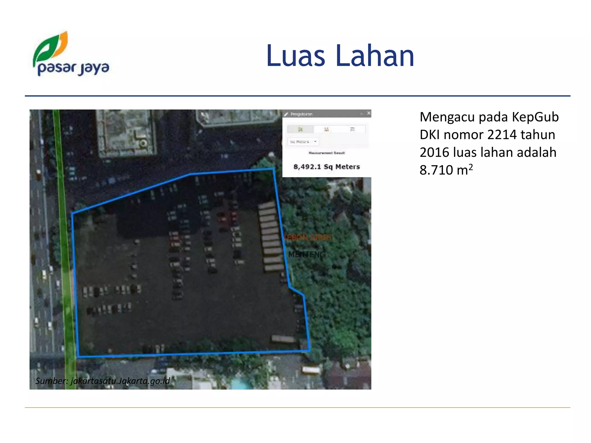 Konsep Makanraya Food Park Thamrin 10, Jakarta.pptx