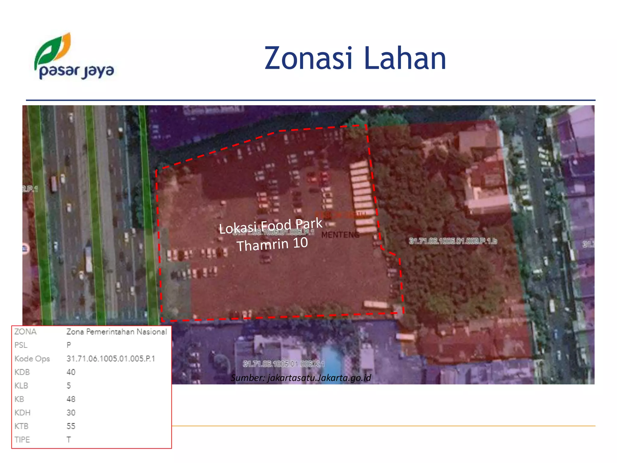 Konsep Makanraya Food Park Thamrin 10, Jakarta.pptx
